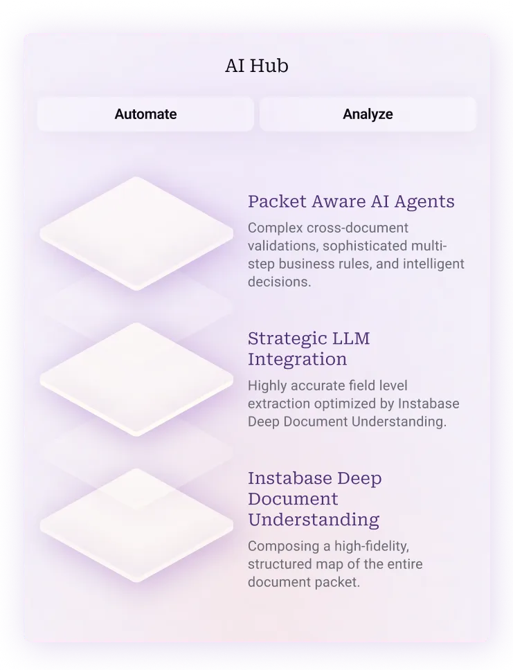 Transform complex, document-heavy workflows with AI agents